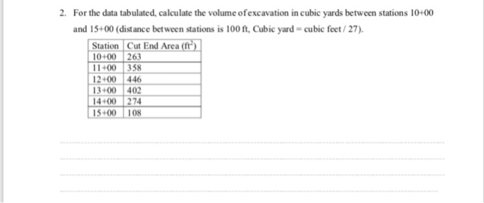 Solved 2. For the data tabulated, calculate the volume | Chegg.com