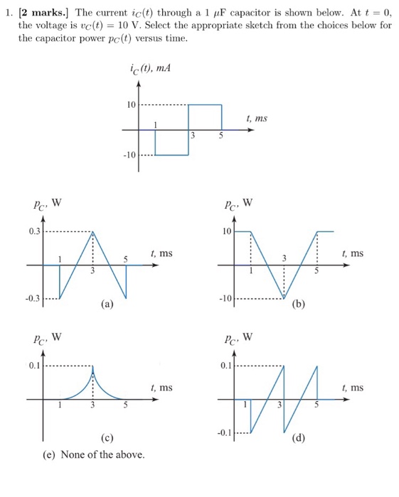 Solved The current i_c(t) through a 1 mu F capacitor is | Chegg.com