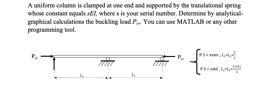 Solved A uniform column is clamped at one end and supported | Chegg.com