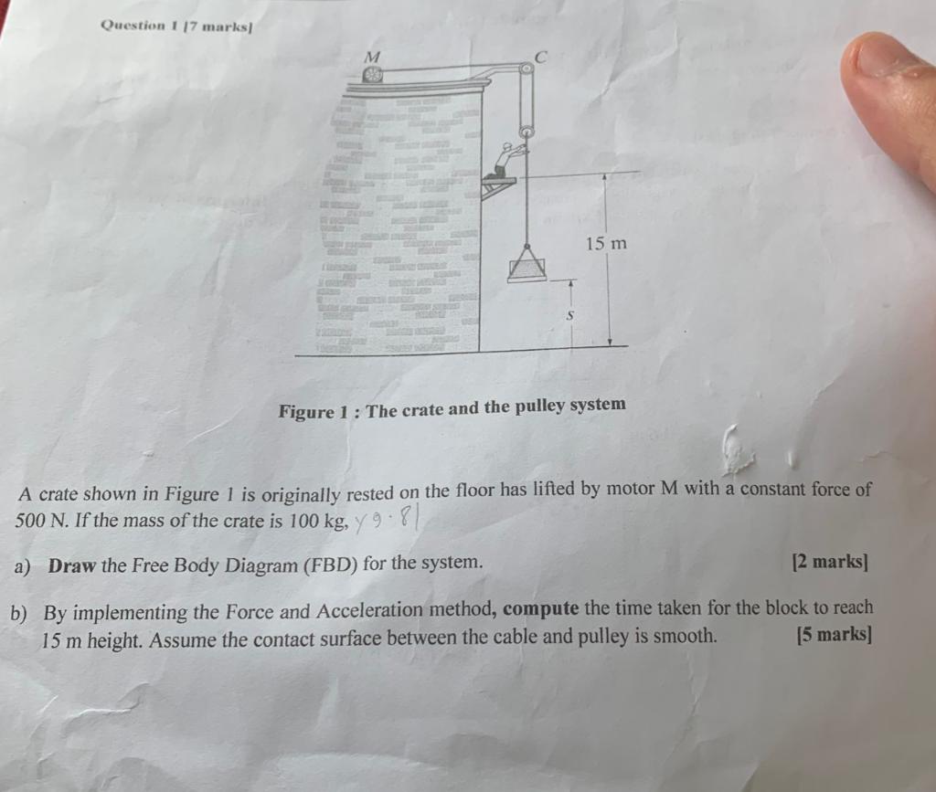 Solved Question 1 I7 marks] Figure 1 : The crate and the | Chegg.com