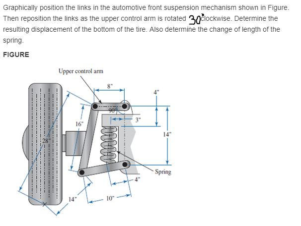 Solved Graphically position the links in the automotive | Chegg.com