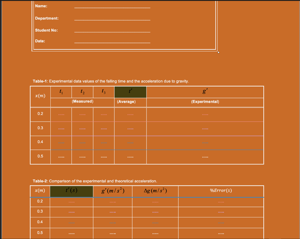Tables 40 points Calculations 20 points | Chegg.com