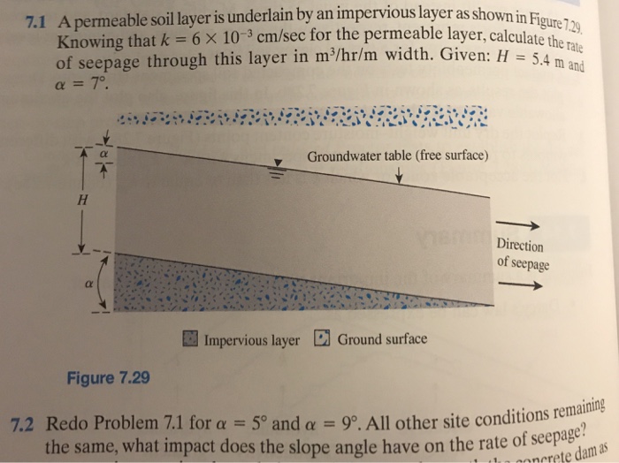 Solved 7.1 A permeable soil layer is underlain by an | Chegg.com