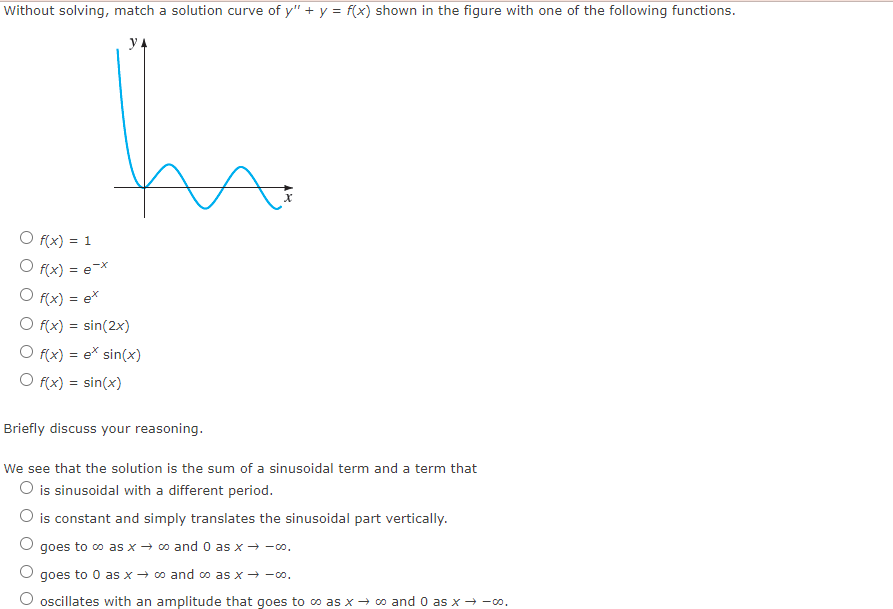 Solved Without solving, match a solution curve of y′′+y=f(x) | Chegg.com