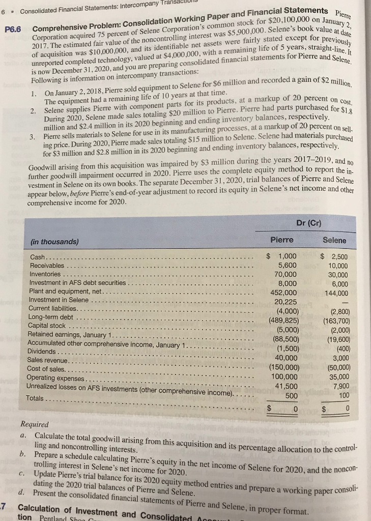 Solved omprehensive Problem: Consolidation Working Paper and | Chegg.com