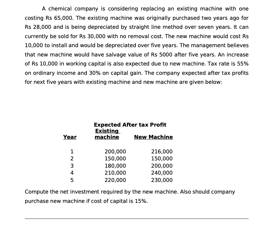 Solved A chemical company is considering replacing an | Chegg.com