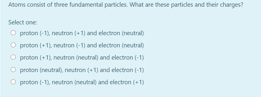 Solved Atoms consist of three fundamental particles. What | Chegg.com