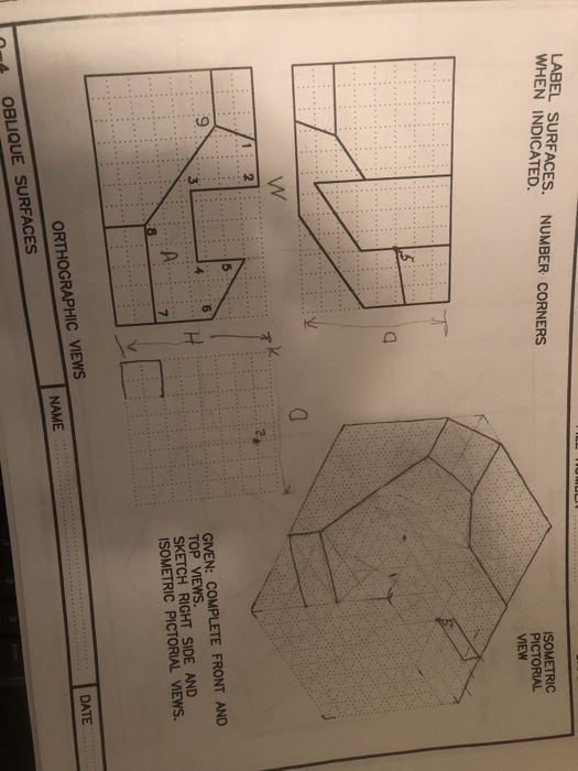 Solved LABEL SURFACES. NUMBER cORNERS WHEN INDICATED. | Chegg.com