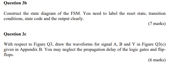 Solved Construct the state diagram of the FSM. You need to | Chegg.com