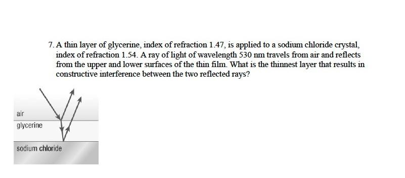 Solved 7. A thin layer of glycerine, index of refraction | Chegg.com