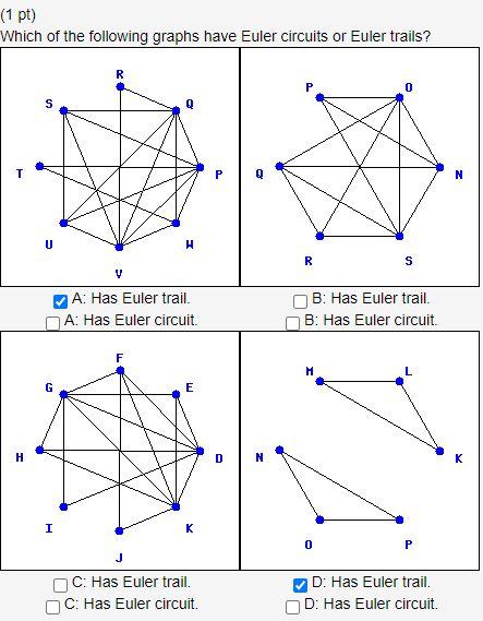 Solved Which of the following graphs have Euler circuits or | Chegg.com