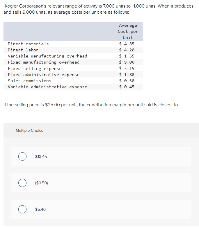 Solved Kogler Corporation's relevant range of activity is | Chegg.com