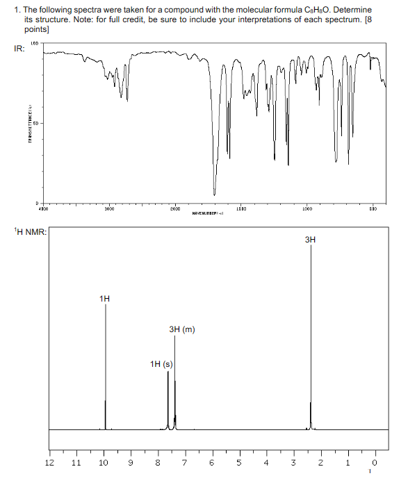 Solved 1. The following spectra were taken for a compound | Chegg.com