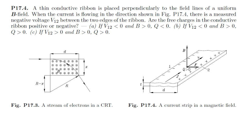 Solved P17.4. A thin conductive ribbon is placed | Chegg.com
