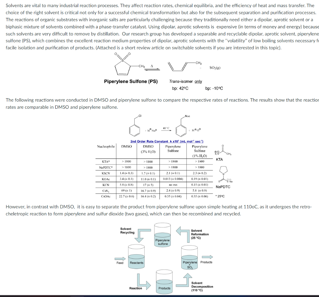 Solved Why do you think traces of water increases the rate | Chegg.com