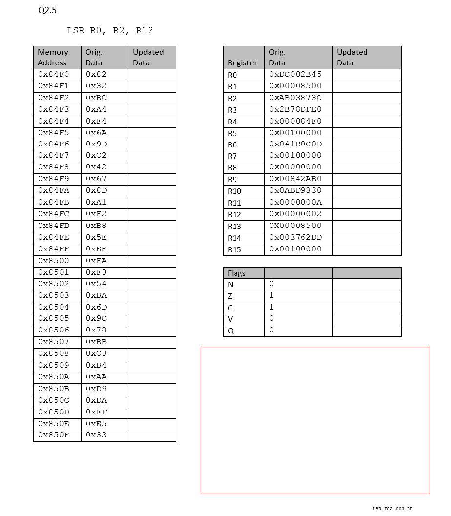 Solved Q2.5 LSR RO, R2, R12 Updated Data Updated Data | Chegg.com