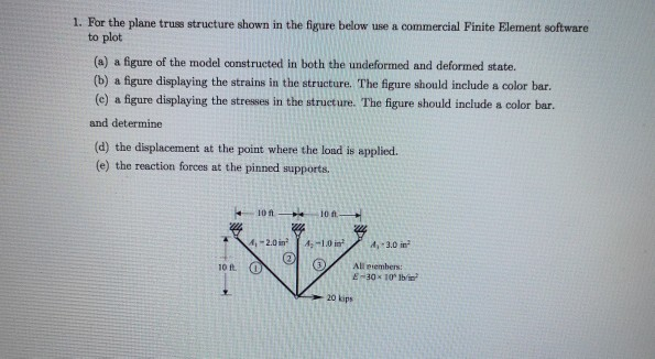 Solved please use the finite element problem to solve the | Chegg.com