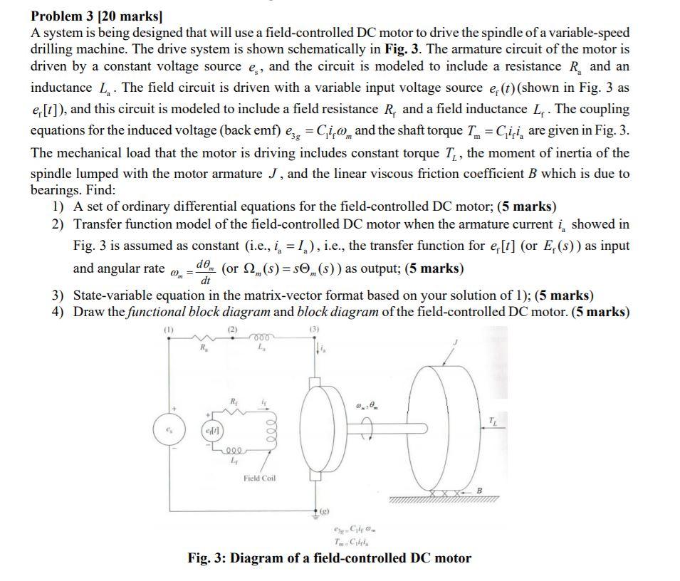 Solved Problem 3 [20 marks] A system is being designed that | Chegg.com