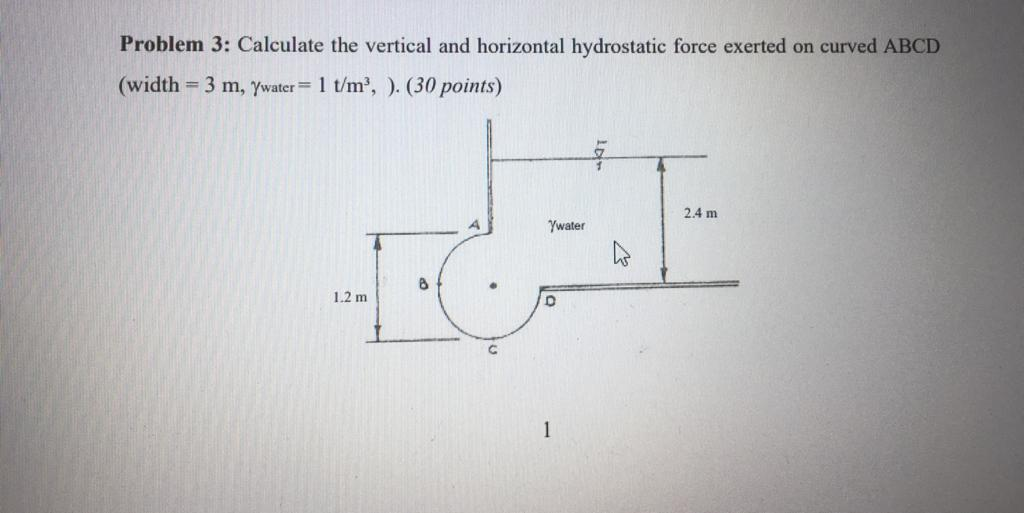 Solved Problem 3: Calculate the vertical and horizontal | Chegg.com