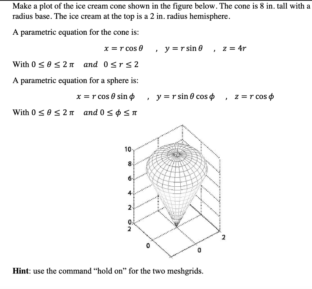 Solved Make a plot of the ice cream cone shown in the figure | Chegg.com