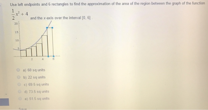 Solved Use left endpoints and 6 rectangles to find the | Chegg.com