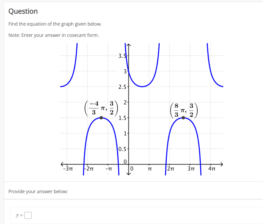 Solved QuestionFind the equation of the graph given | Chegg.com