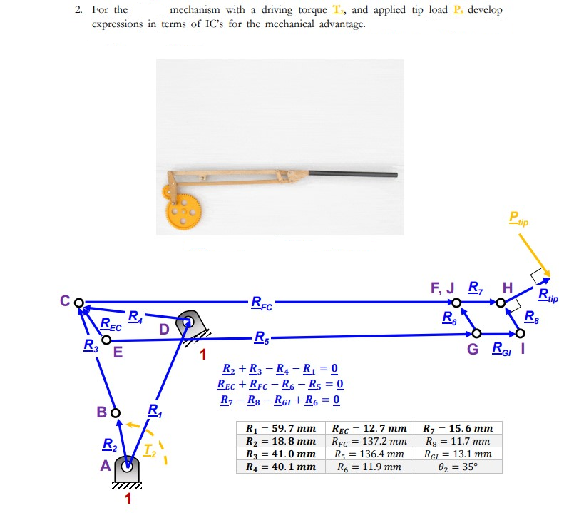 2. For the mechanism with a driving torque T2, and | Chegg.com