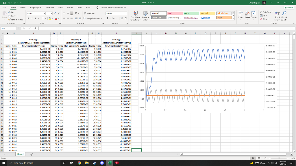 Solved I need help getting this graph to work properly, all | Chegg.com