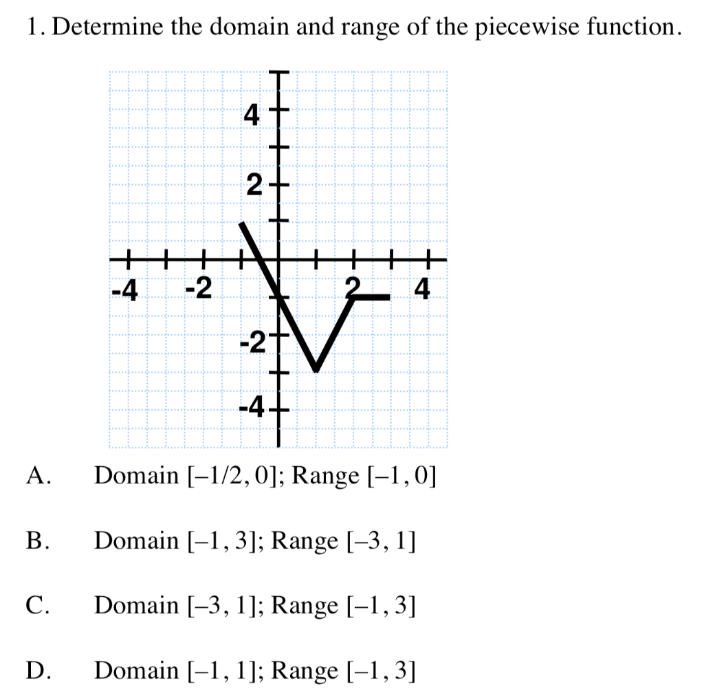 Solved 1. Determine the domain and range of the piecewise | Chegg.com