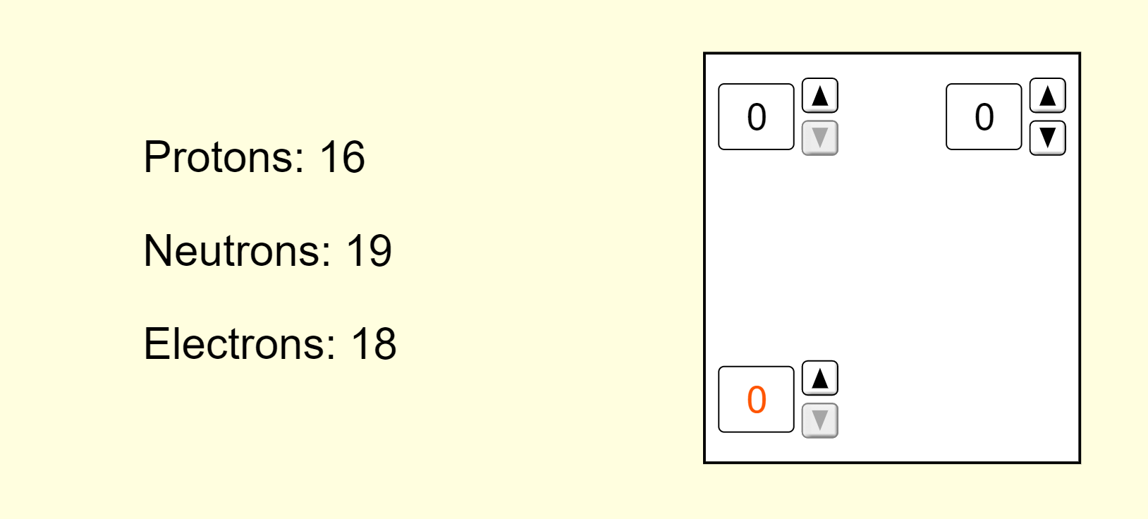 Solved 0 0 Protons: 16 Neutrons: 19 Electrons: 18 0 | Chegg.com