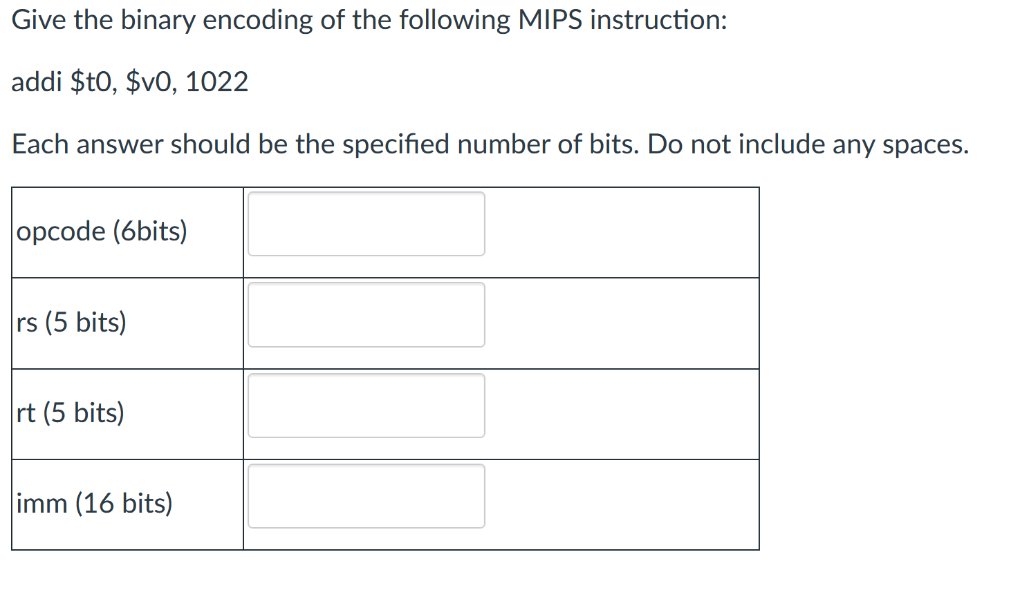 Solved Give the binary encoding of the following MIPS | Chegg.com