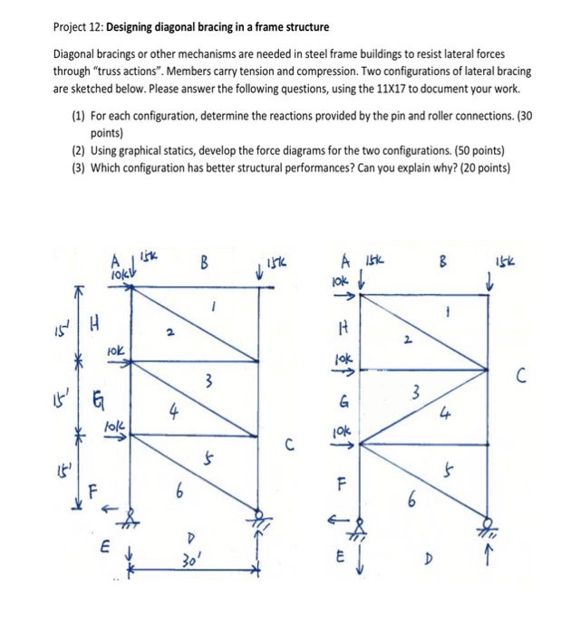 Solved Project 12: Designing diagonal bracing in a frame | Chegg.com Solved Project 12: Designing diagonal bracing in a frame | Chegg.com