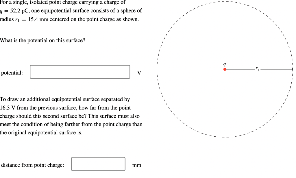 Solved For a single, isolated point charge carrying a charge | Chegg.com