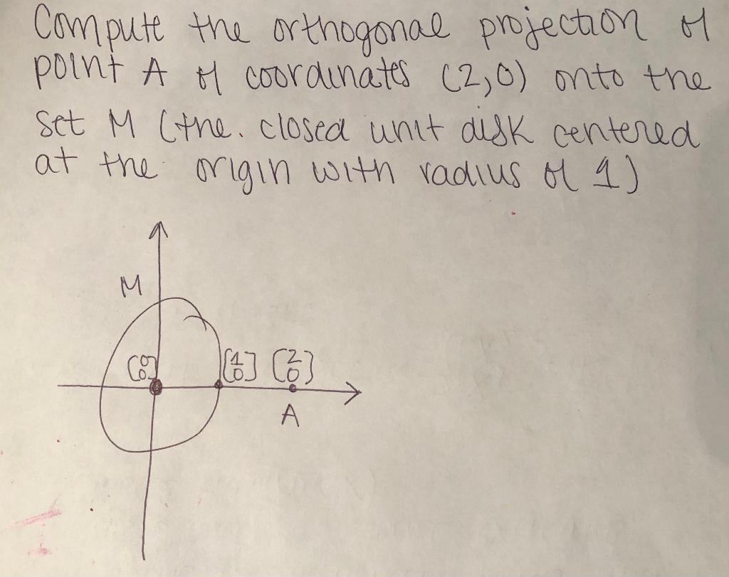 Solved Compute the orthogonal projection o point A H | Chegg.com