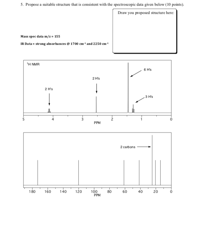 Solved 5. Propose a suitable structure that is consistent | Chegg.com