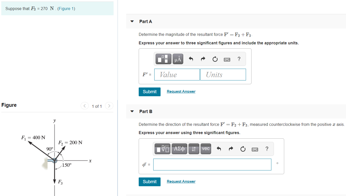 Solved Suppose that F3 = 270 N. (Figure 1) Part A Determine | Chegg.com