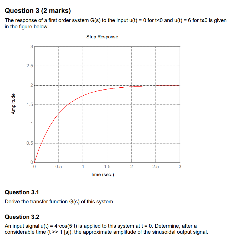 Solved Question 3 (2 marks) The response of a first order | Chegg.com