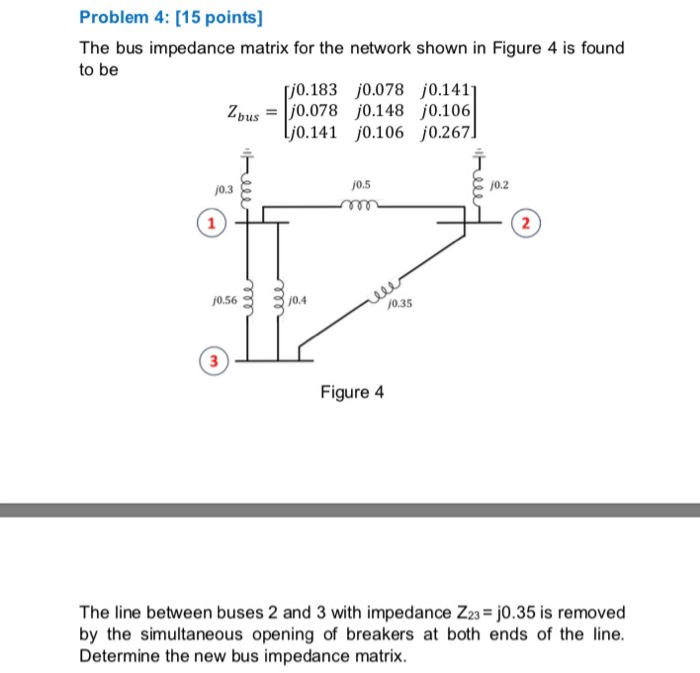Solved Problem 4: [15 points] The bus impedance matrix for | Chegg.com