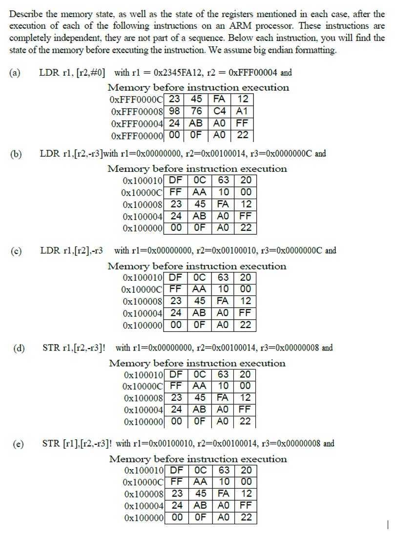 Solved Describe the memory state, as well as the state of | Chegg.com