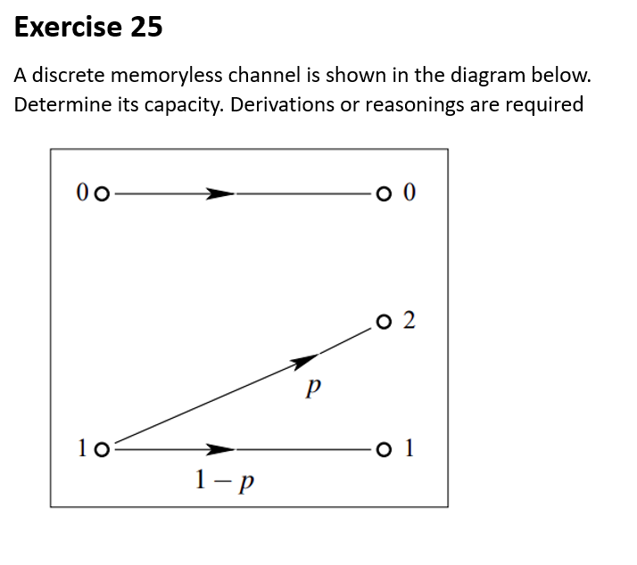 Solved answer with clear and orderly presentation. also | Chegg.com