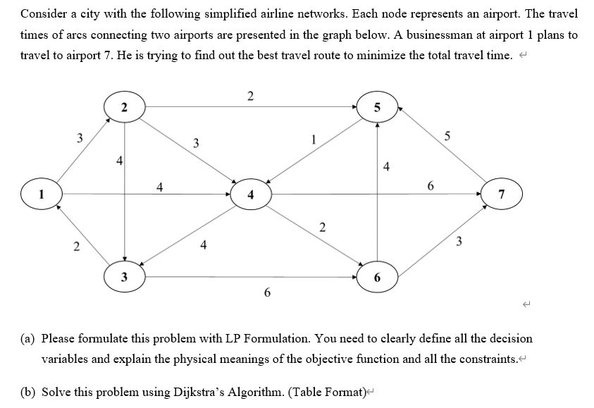 Solved Consider a city with the following simplified airline | Chegg.com