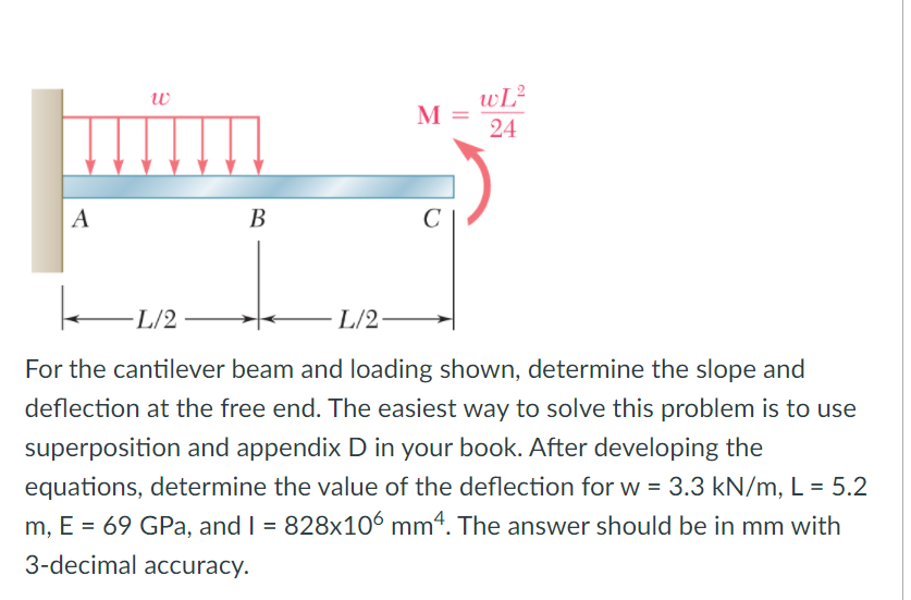 Solved w WL2 M = 24 A B с k L/2 L/2 For the cantilever beam | Chegg.com