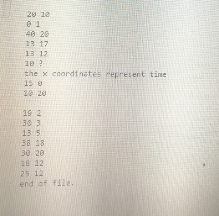 Solved PART B: SCATTERPLOT Write a complete Java program | Chegg.com