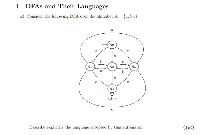 Solved 1 ﻿DFAs and Their Languagesa) ﻿Consider the following | Chegg.com