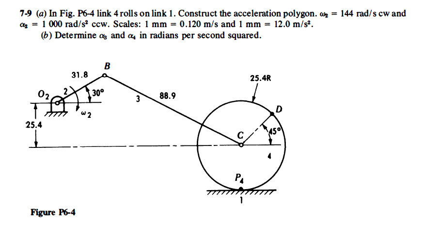 Solved 7-9 (a) In Fig. P6-4 link 4rolls on link 1. Construct | Chegg.com