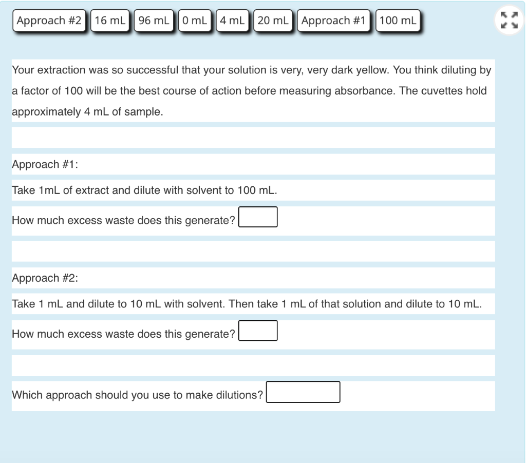 Solved Approach #2 16 mL | 96 mL 0 mL 4 mL 20 mL Approach #1 | Chegg.com