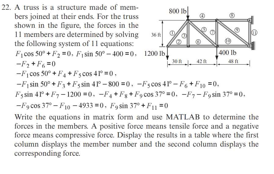 Solved 4 01 30 ft 42 ft 48 ft 22. A truss is a structure | Chegg.com
