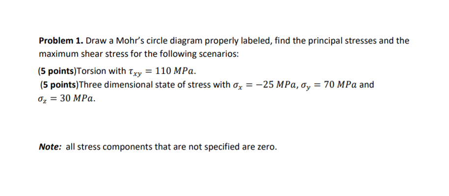 Solved Problem 1. Draw a Mohr's circle diagram properly | Chegg.com