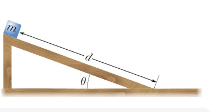 Solved A box slides down a plank of length dd that makes an | Chegg.com