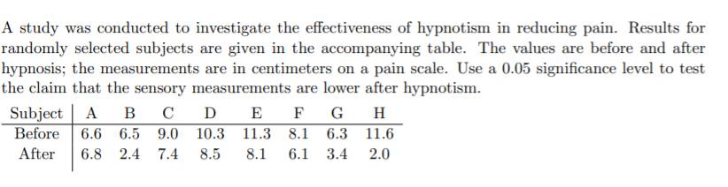 Solved A study was conducted to investigate the | Chegg.com